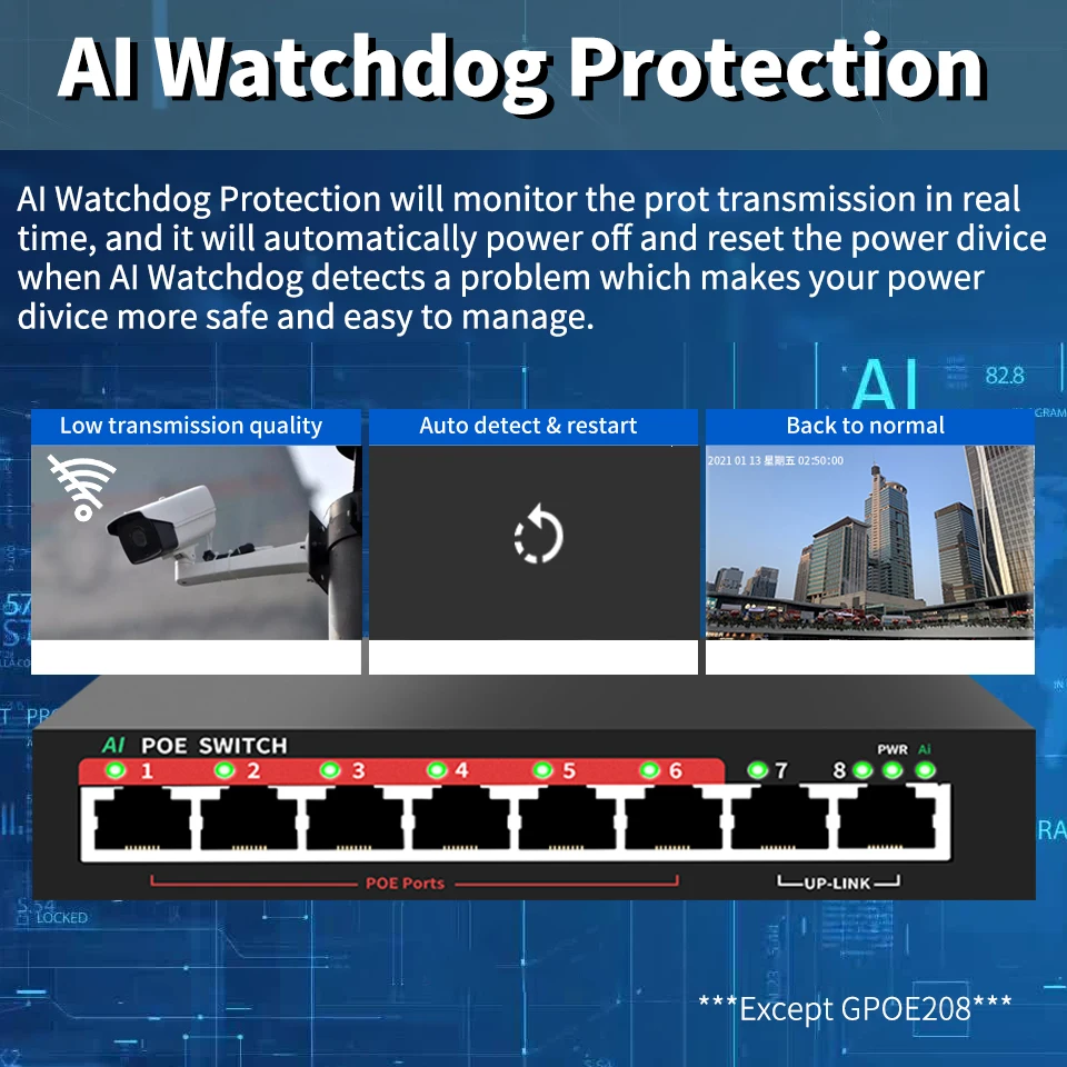 China Wholesale Full-duplex & Half-duplex 90w Extender 250m 16 Port 48v ...