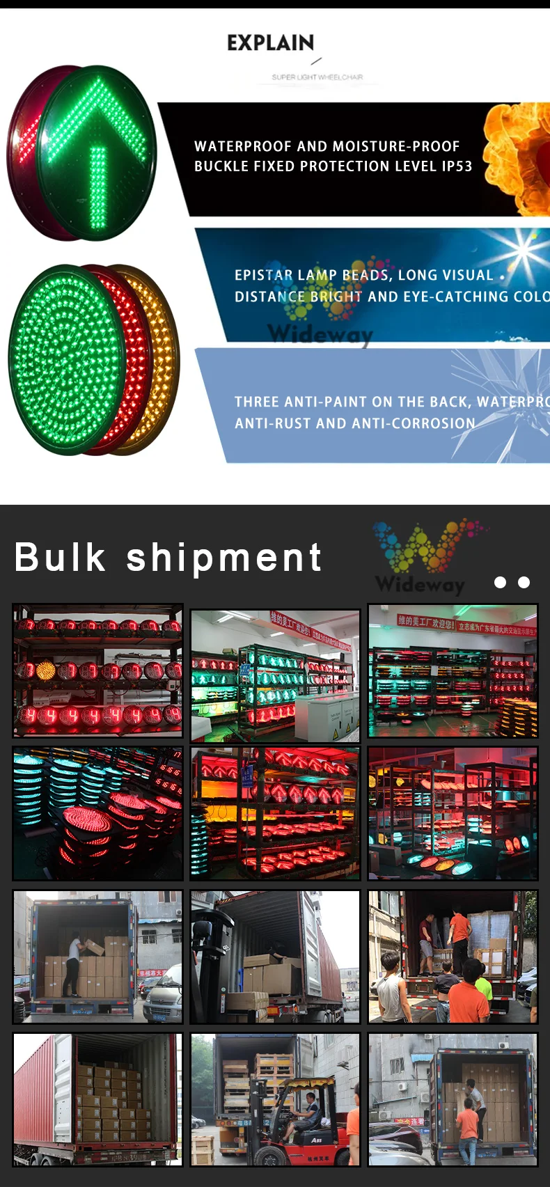 CE RoHS Certified Waterproof 100mm 200mm 300mm LED PC Traffic Light ...