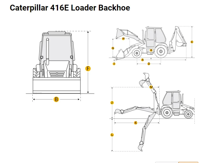 Wheel Caterpillar CAT 416F Backhoe Loader - Used Machinery