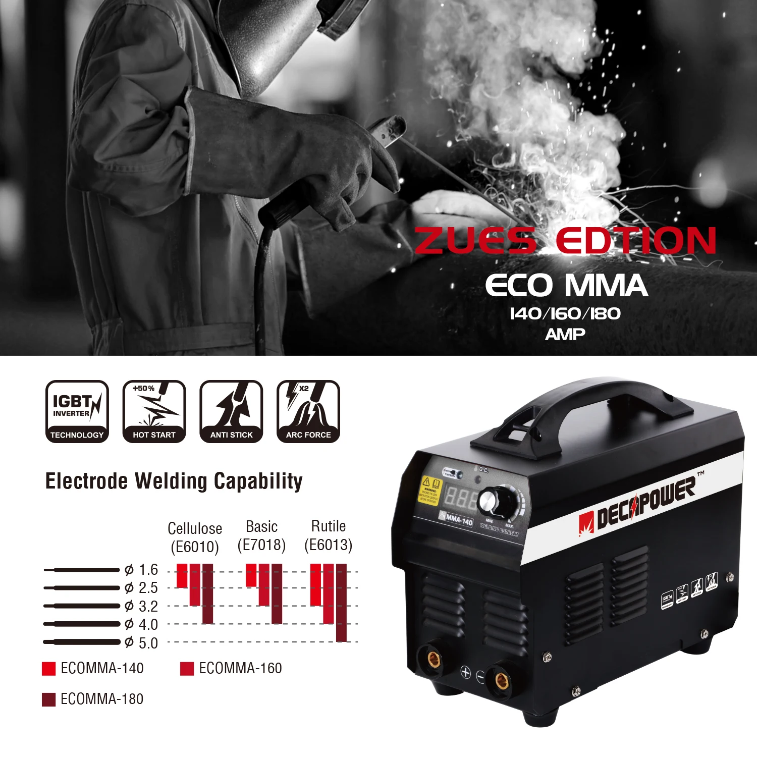 DECAPOWER ECO MMA-180 LUNA - Portable Welder with Long Life