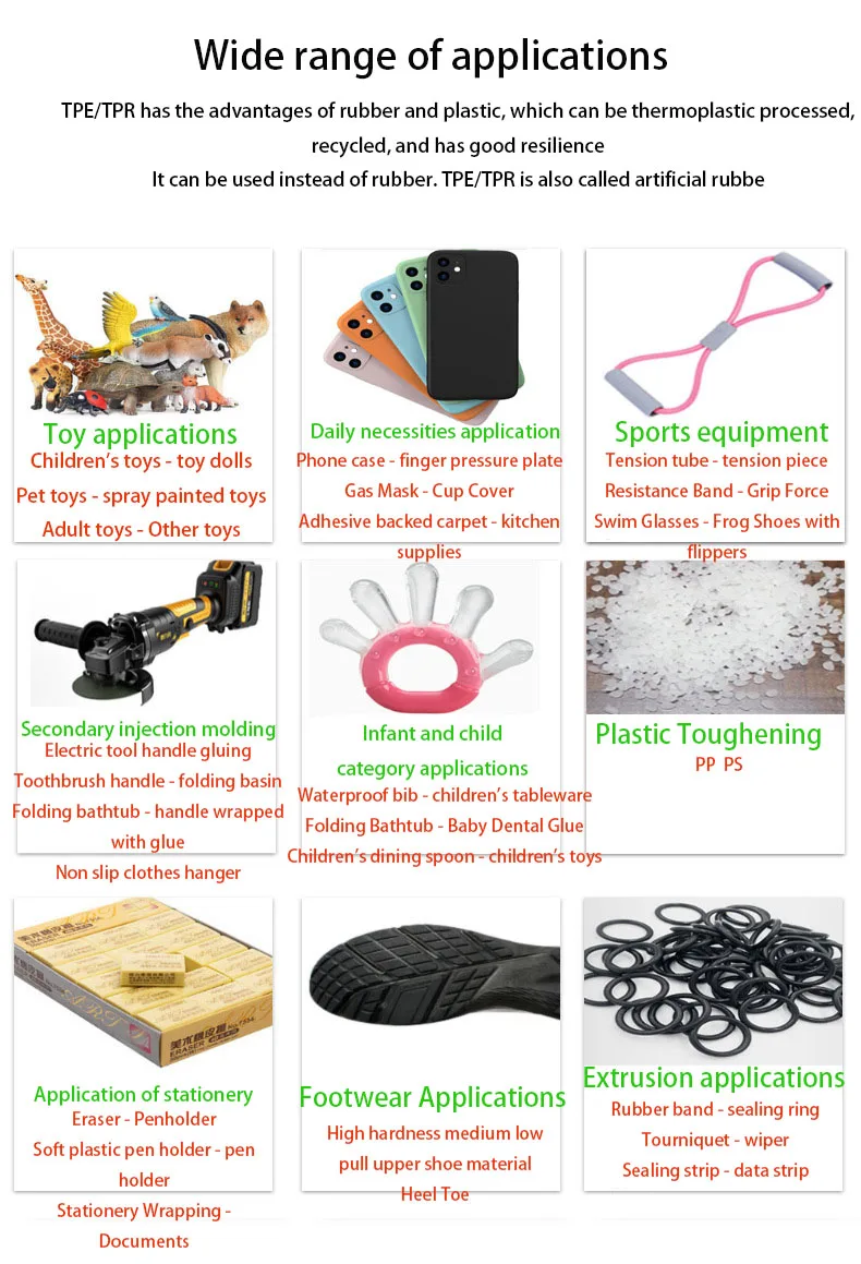 Recycle Plastic Granules Virgin Material Thermoplastic Elastic Resin Tpe/tpr/tpv/tpo/tpu Plastic ...