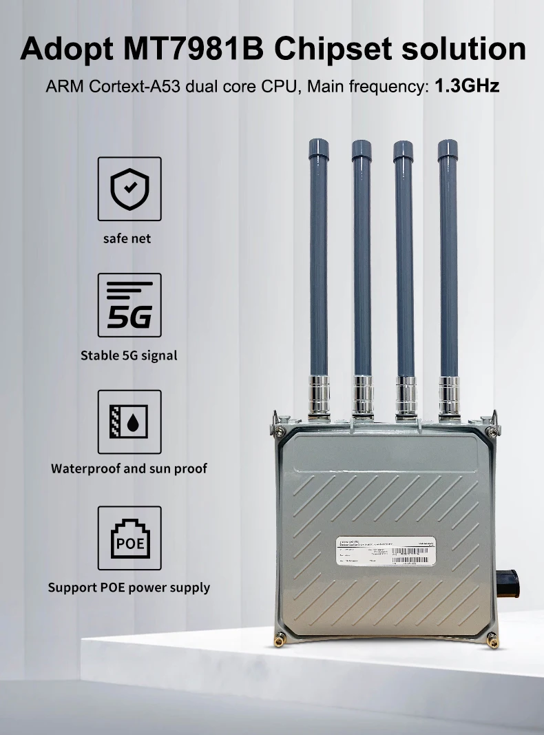 Outdoor Wifi6 5G Router - Industrial Wireless Access Point for Outdoor Use