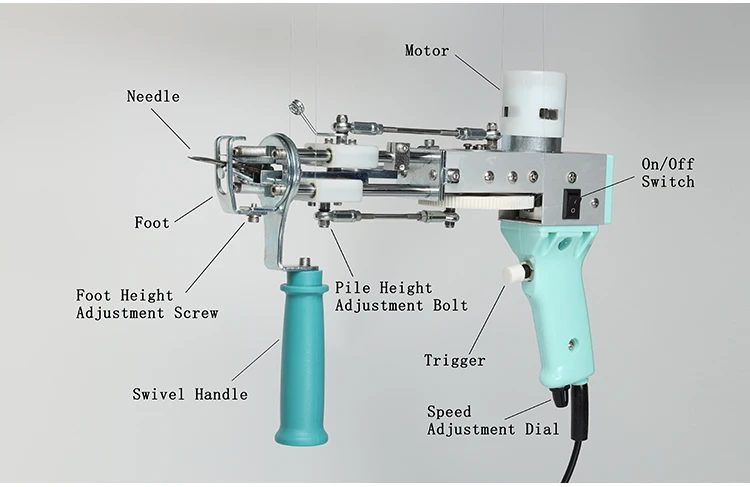 Electric Tufting Gun Carpet Weaving And Flocking Rug-tufting-gun Kit ...