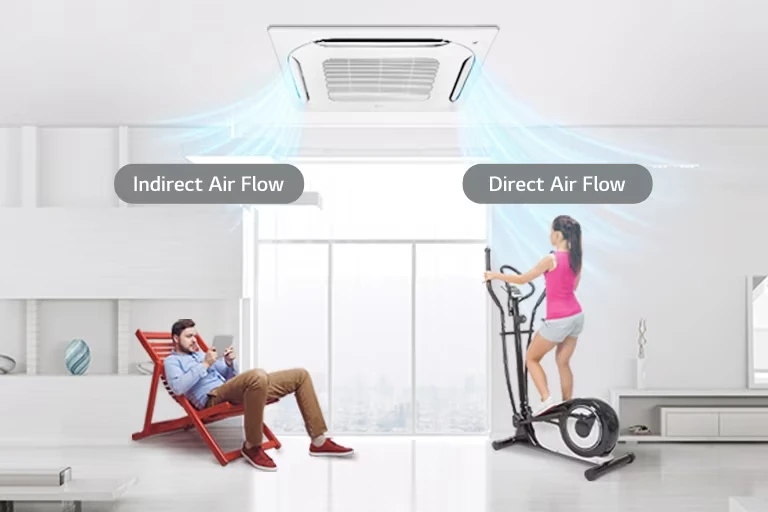 Lg Split 4 Way Vrf Ceiling Cassette Unit 24000btu Multi Zone Mini Split ...