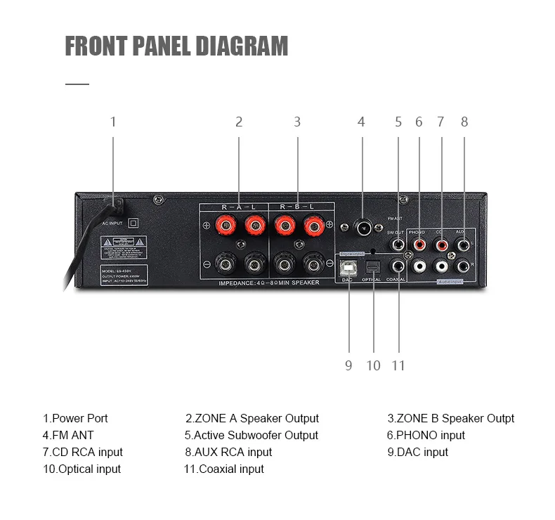 Top Sell 4.0 Ch Digital Audio Video Amplifier With DAC Phono Built-in ...