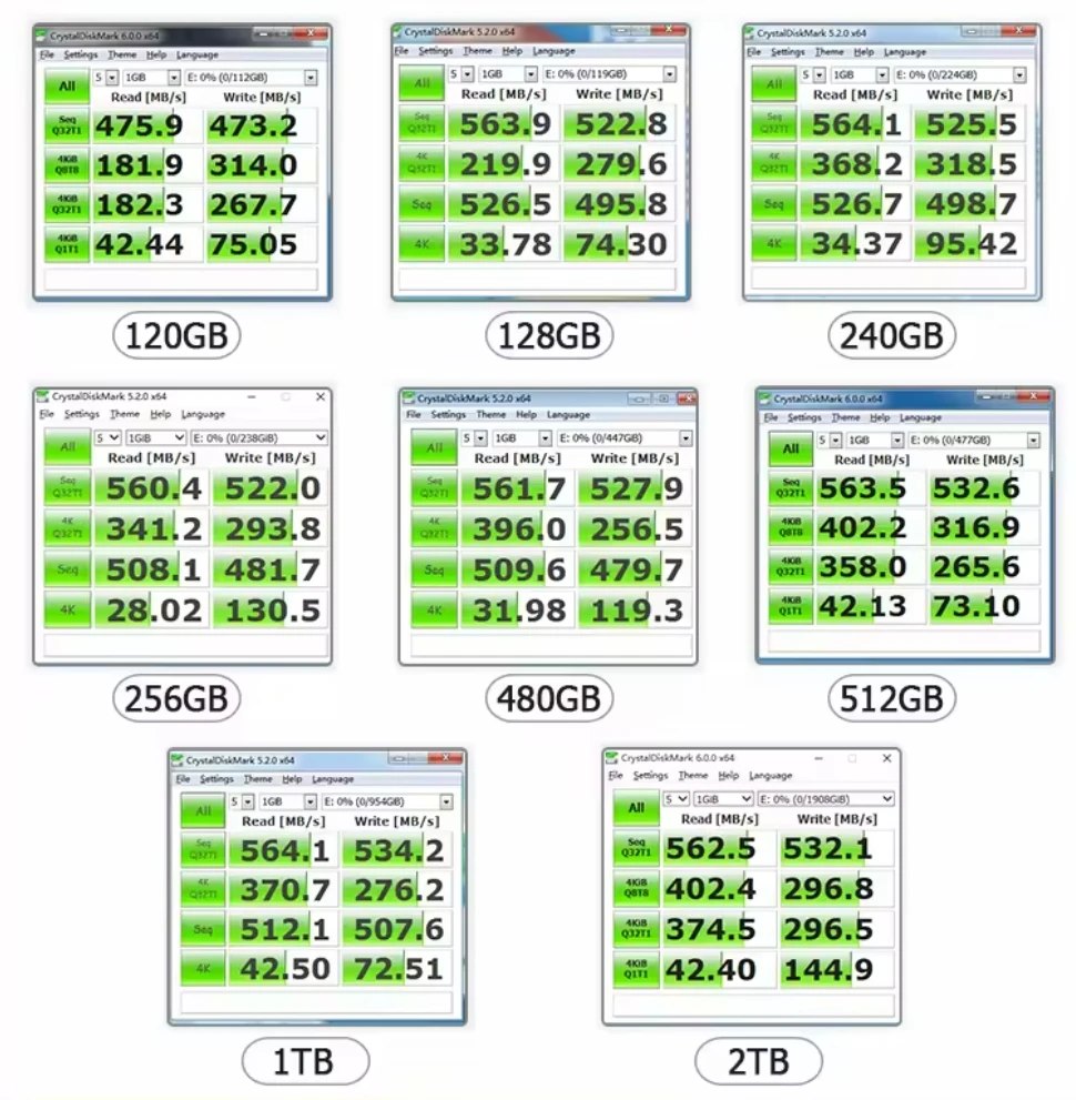 Furrylife Ssd Disk Hard Disk External Disque Dur Externe Intel 1tb Ssd ...