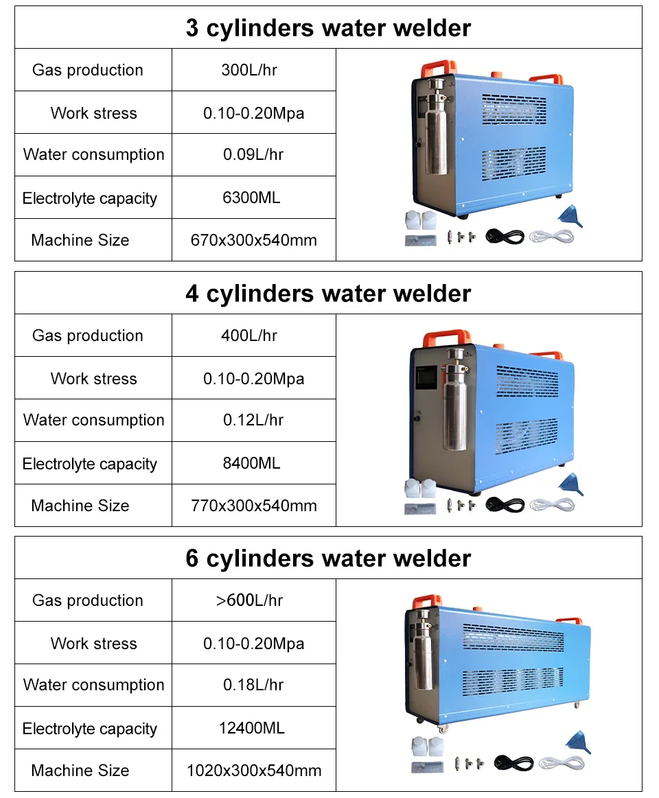 Jewelry Making Tool Water Weld Acrylic Flame Polisher Oxygen Hydrogen ...