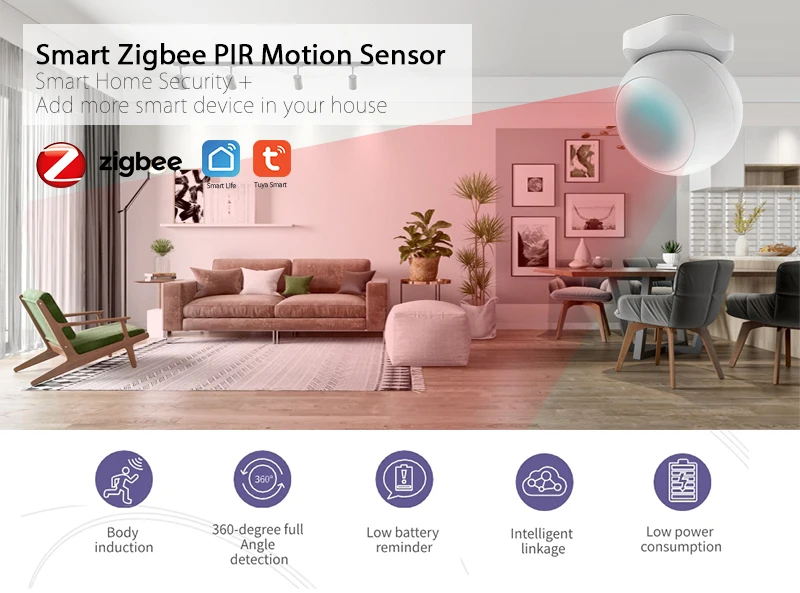 Tuya Zigbee Smart Pir Motion Sensor Built In Battery Passive Infrared ...