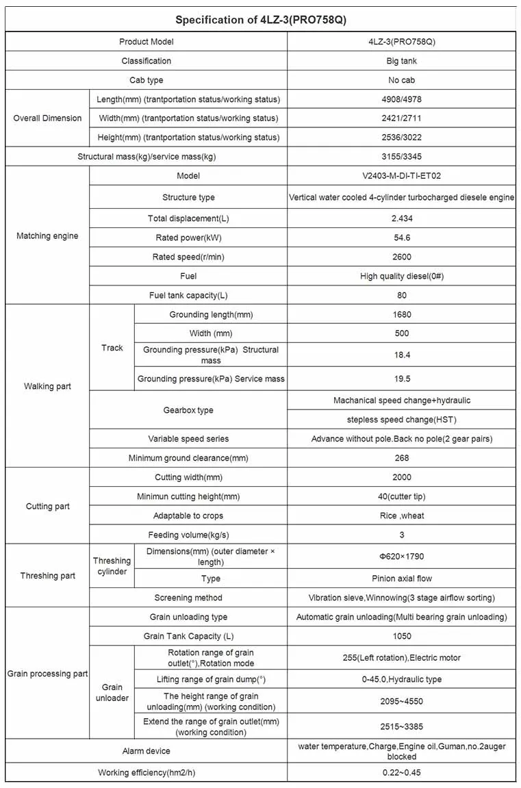 Factory Price Cosechadora De Arroz Dc70 Soybean New Kubota Reis Combine Harvester Dc70G With ...
