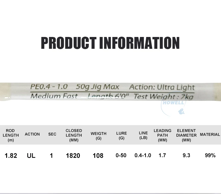 1.82m Customize Fuji Guide Ring Slow Pitch Jigging Fishing Rods Micro ...