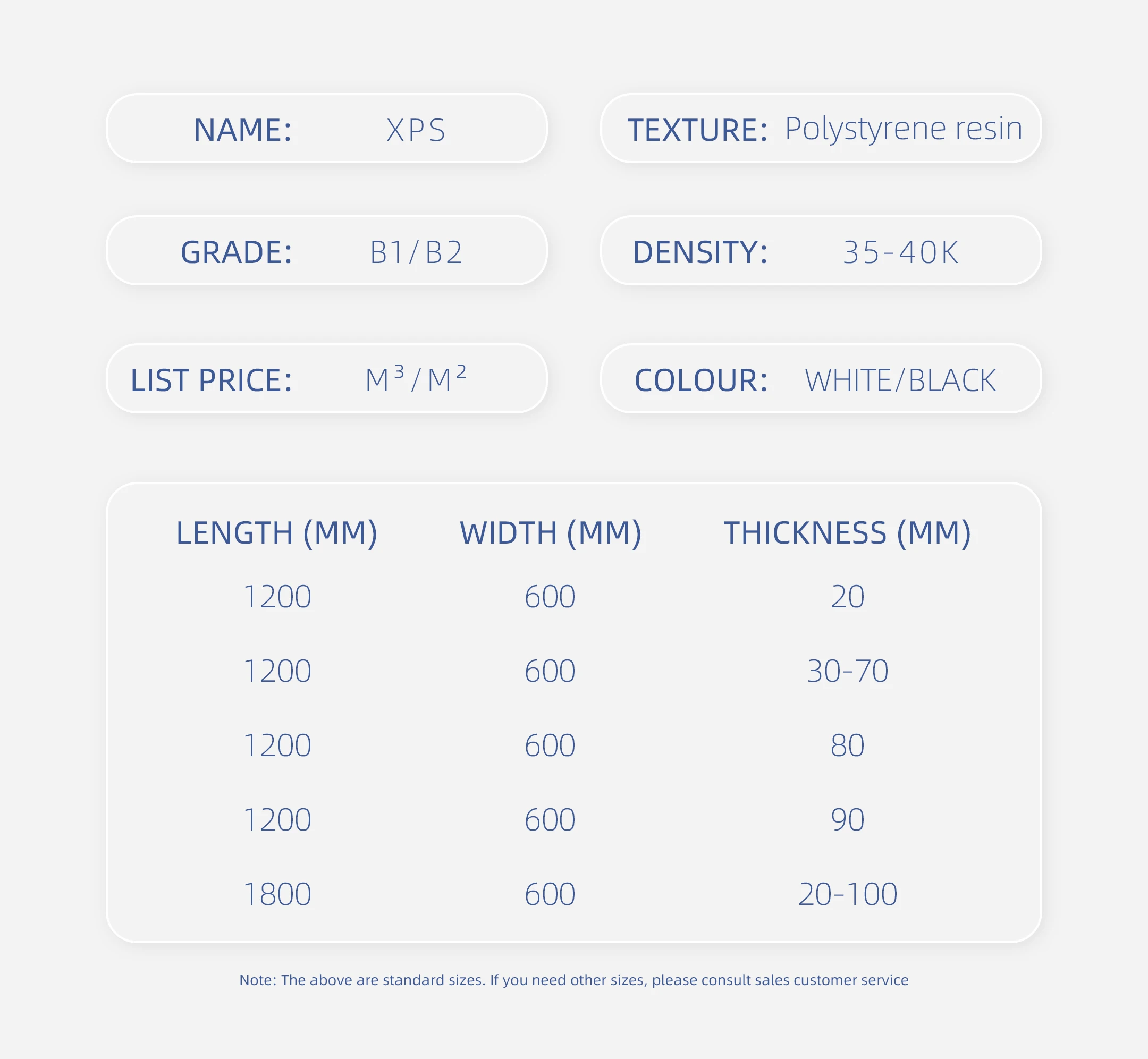 Xps Foam Insulation Board 20cm 75mm Traditional - Buy Xps Boards 5mm ...