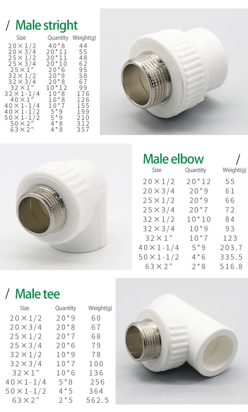 Plumbing PPR Pipe and Fitting Ppr Quick Coupling Connector Male Female Thread Union Joint ...