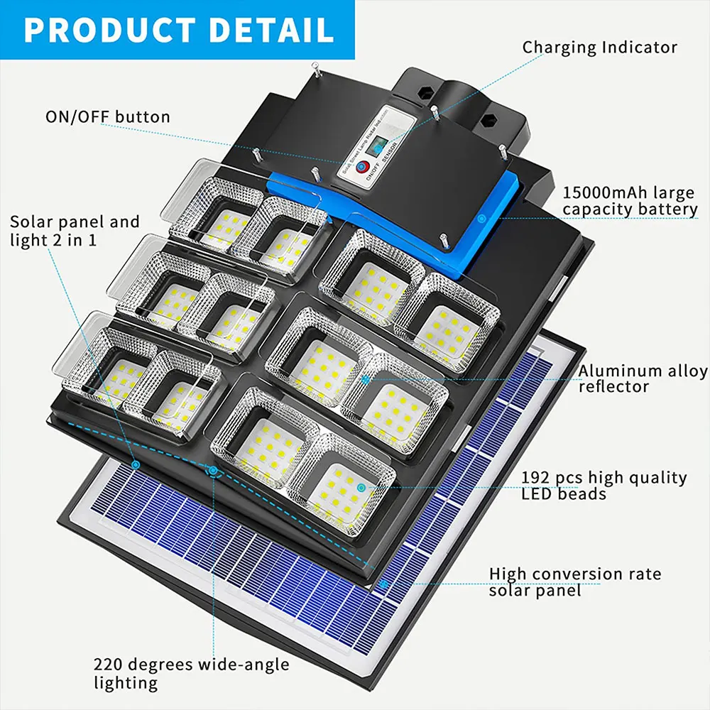 Hofoled Outdoor Ip65 All In One Solar Street Light 600w 800w 1000w 2000w Remote Control Motion ...