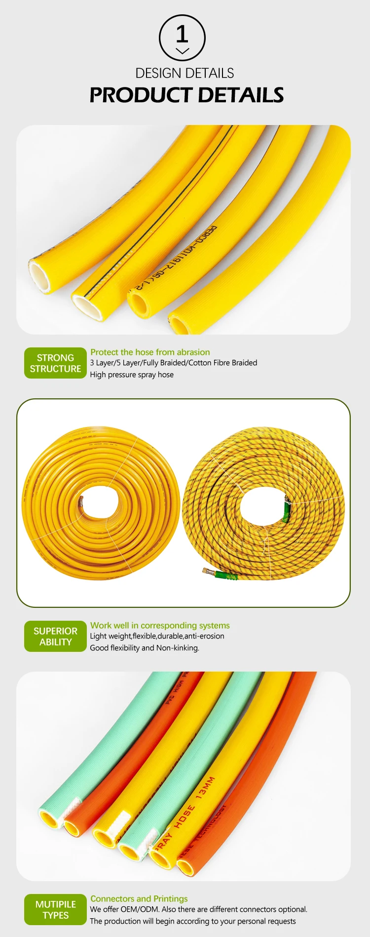 High Pressure Flexible Blue Ribbon Pest Control PVC Hose