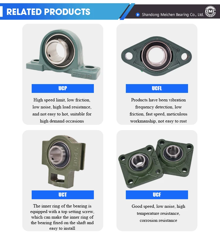 Fyh Asahi Pillow Block Bearing Heavy Duty Pillow Block Bearing Pillow ...