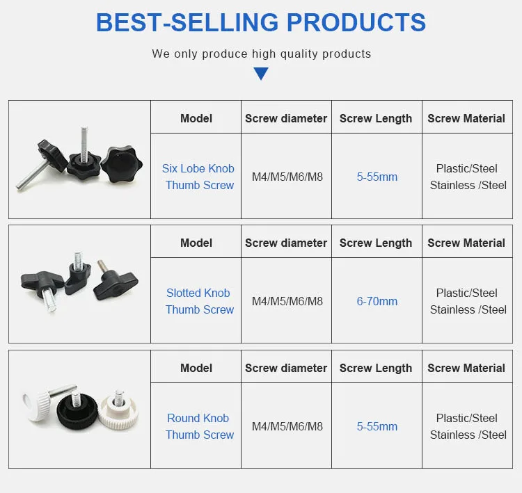 M4 M5 M6 M8 M10 Star Grip Knob - Decorative & Durable