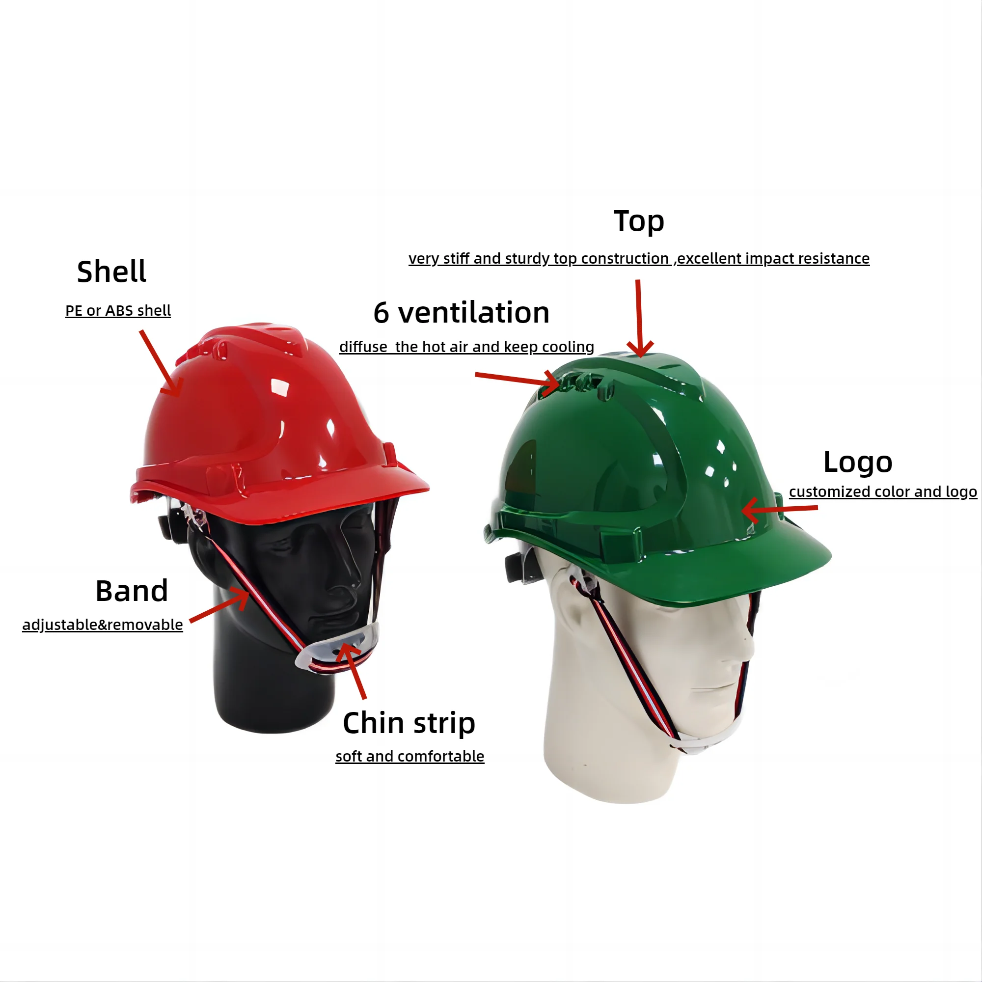 Industrial Engineering Security Safety Helmet Full Brim Safety Helmet ...