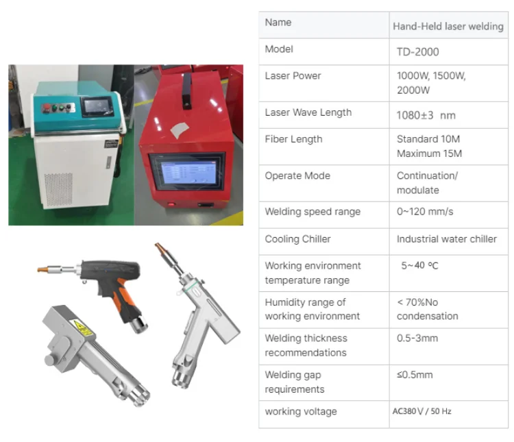 Portable Small Air Cooled Spot 1500w 2000w 3000w Laser Welder Handheld ...