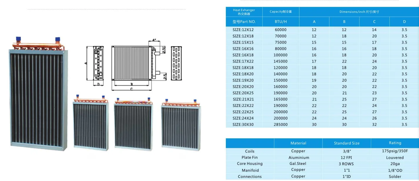 Copper Tube Aluminum Fin Heat Exchanger Condenser Coil| Alibaba.com