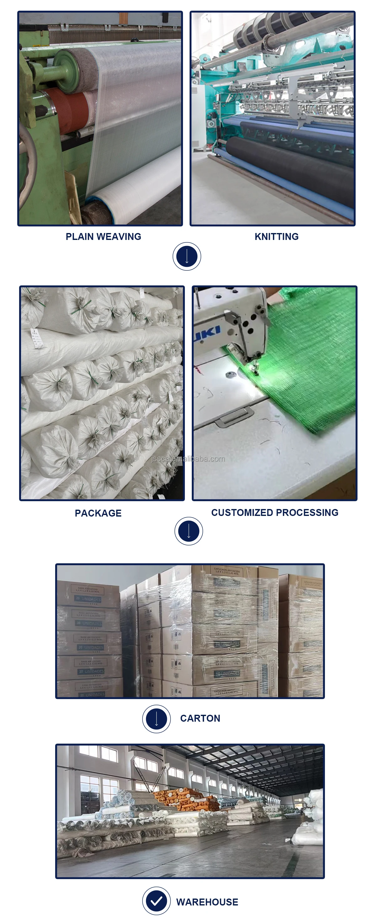 Artificial Agricultural Landscape Fabric Weed Mat Ground Cover Weed Mat ...