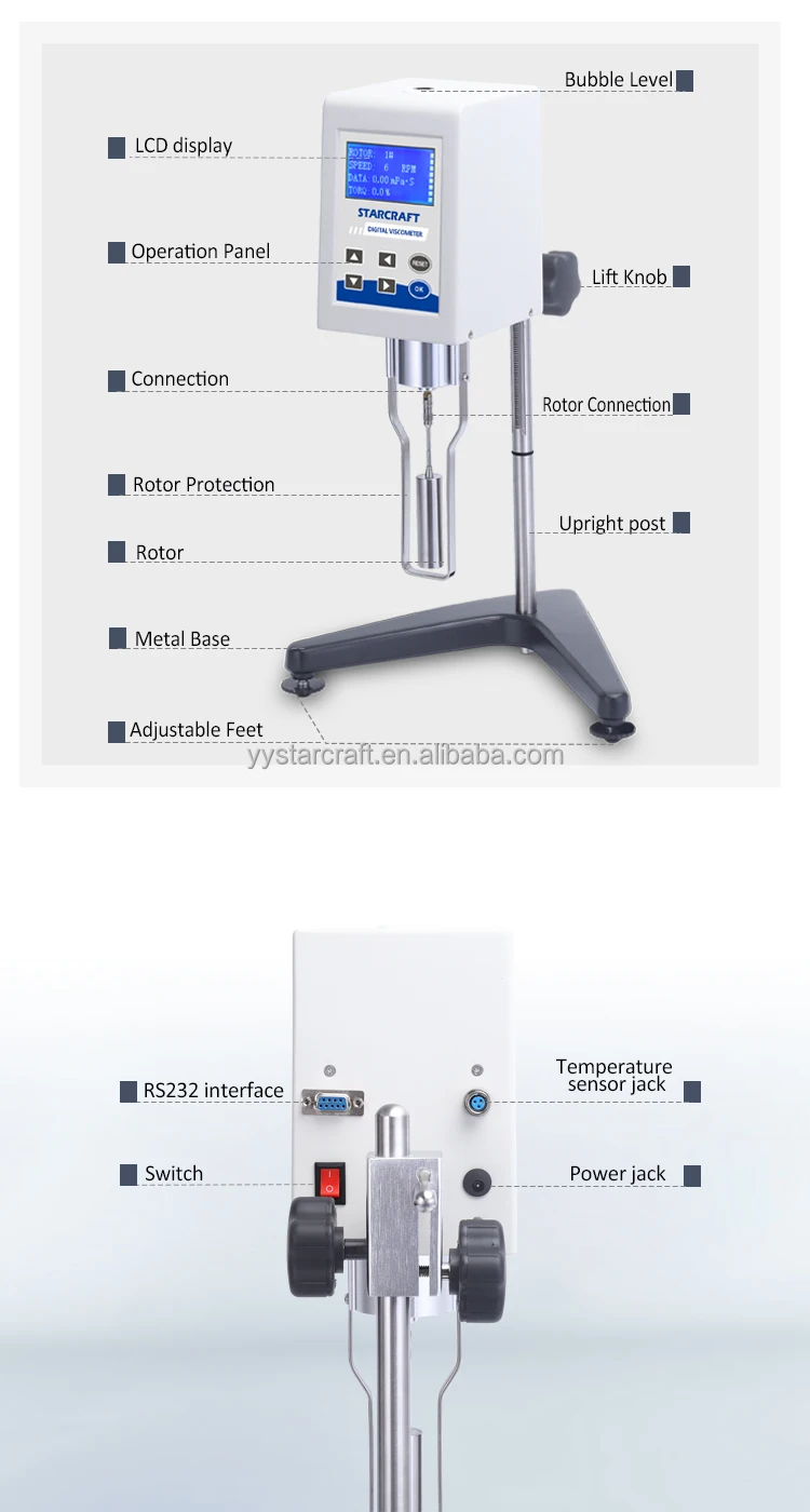 NDJ-5S/NDJ-8S Digital Rotary Viscometer for Laboratory Viscosity ...
