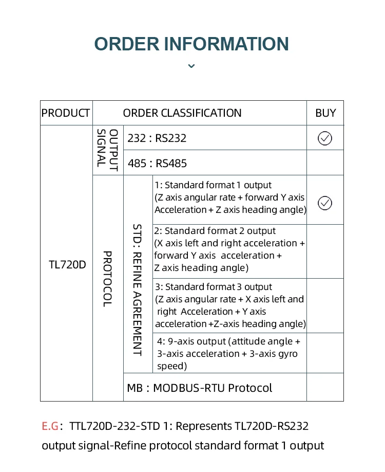 Tl720d Gyroscope Sensor Heading Measuring Mems Inertial Sensor 3d Digital Compass With Dual Axis ...