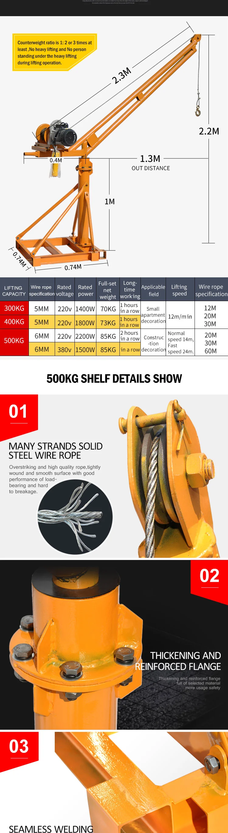 200kg Portable Crane - 360 Degree Rotating Electric Hoist
