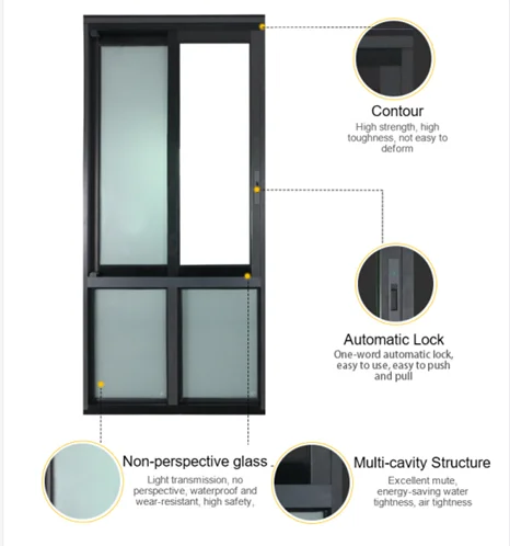 Kingbridge 100MM COMMERICAL SYSTEM SLIDING DOOR+AWNING WINDOW+HINGED ...