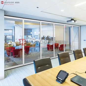 Company Overview - Hufcor Guangzhou Limited