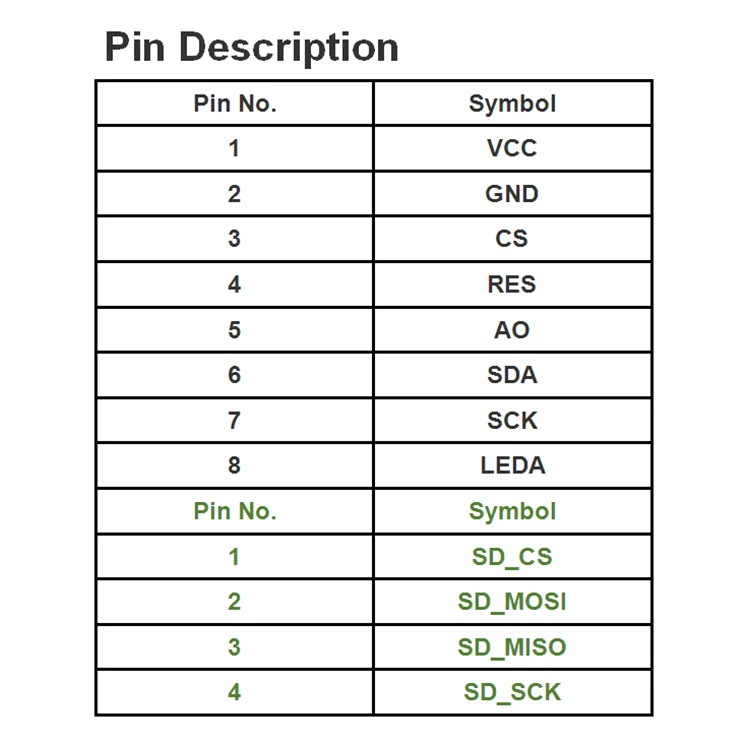 1.8 Inch TFT LCD Display Module - ST7735 SPI Red PCB Board
