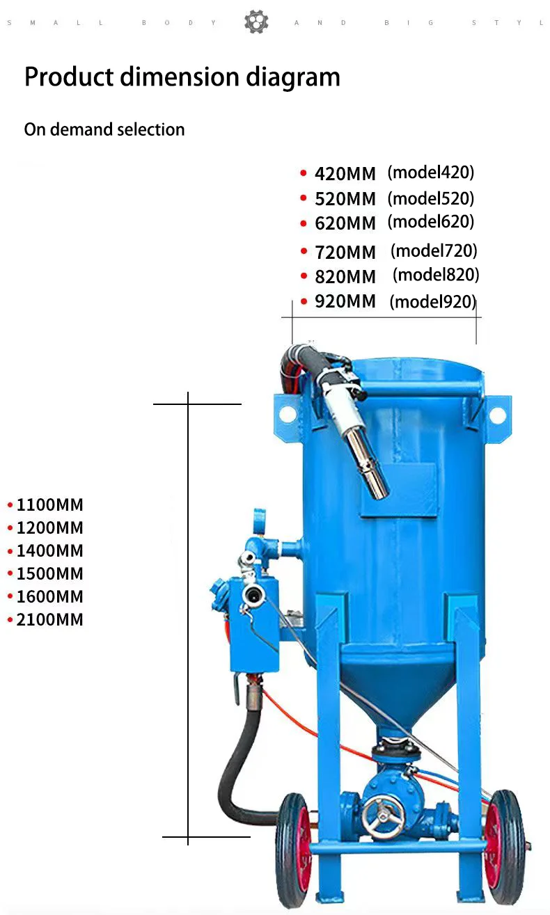 Pressure Abrasive Blaster 110 Lb Capacity 125 Psi 15 Cfm Commercial ...