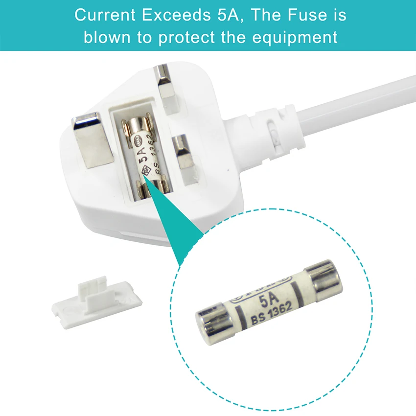 Grounding Cable UK Plug Extension British Type 3 Pin Dual E27 Lamps ...