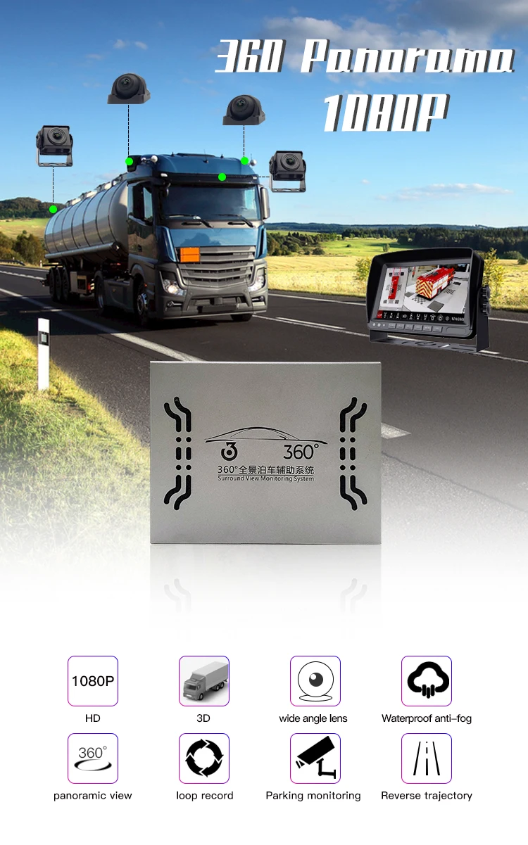 360 Degree Bird View Surround Panoramic View Car Vehicle Dvr Camera ...