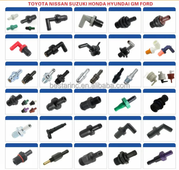 Auto PCV Valve Exhaust Recirculation Valve 94580183 18118A78B ...