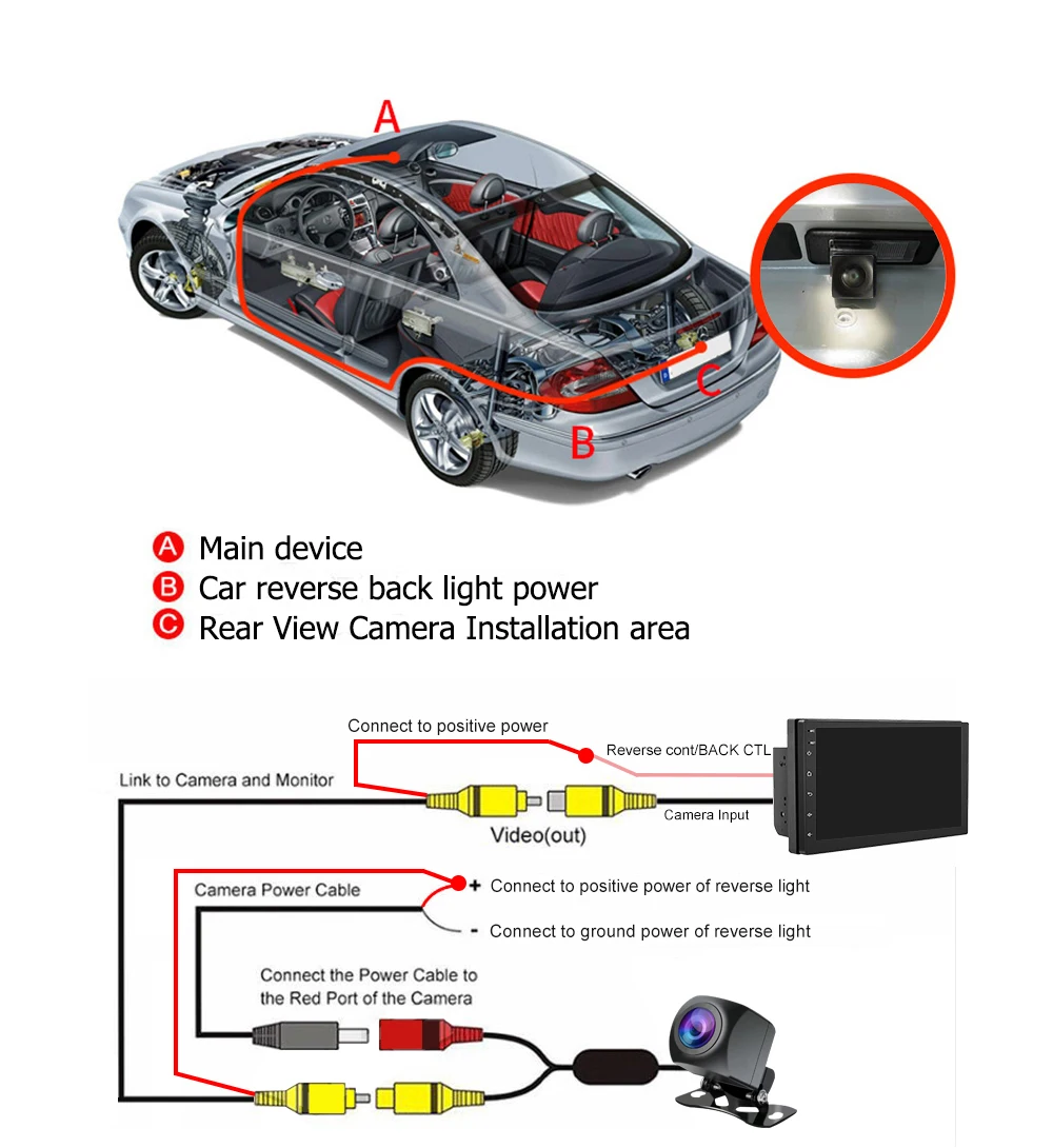 Car Reverse Camera LED Lights Parking Rear View Camera Reversing Backup ...