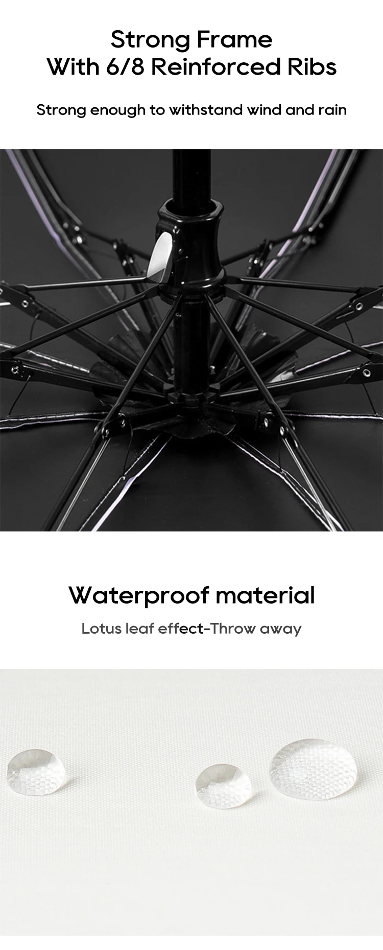 Five off Sun Umbrella - UV Resistant Mini Capsule Umbrella