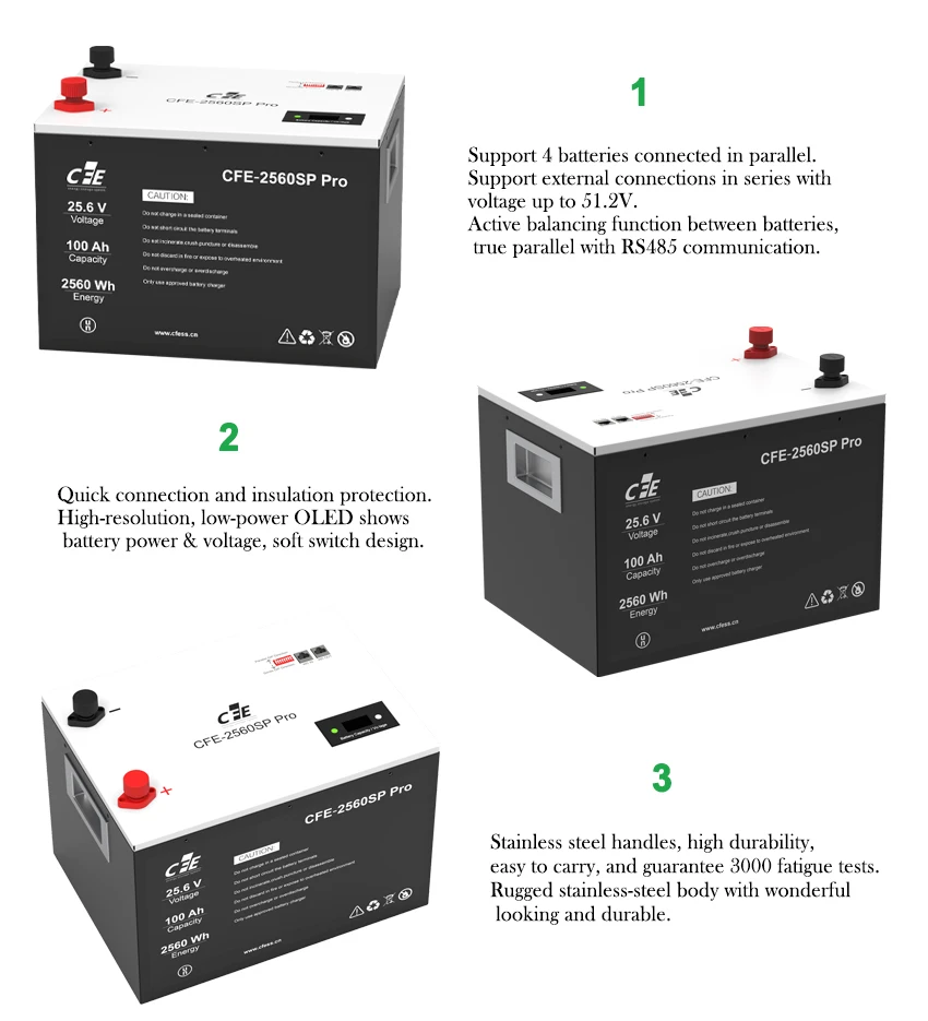 Huawei Sun2000 Camping Solar Small Energy System Generator Kit 5kw ...