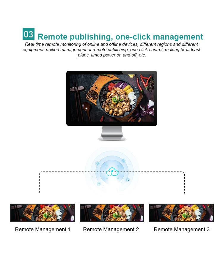 Retail Store LED Display Strip Digital Shelf Edge LED Screen for ...