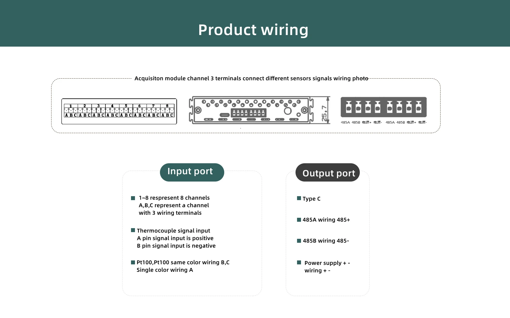 RS485 Ethernet Digital Analog Input SCADA modbus rtu temperature Data ...