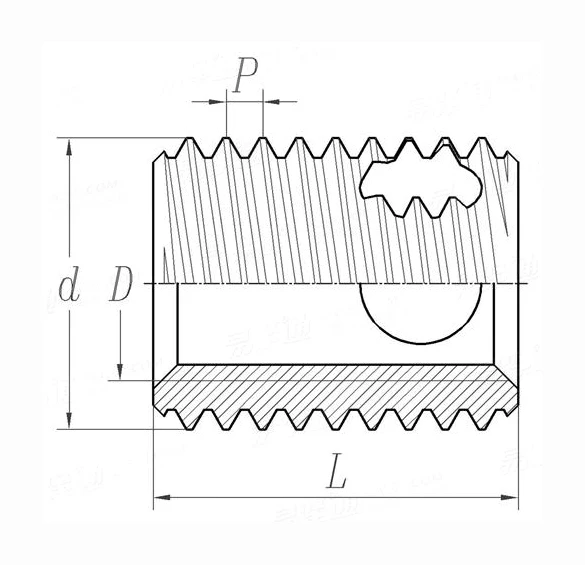 Alcoa Keensert & M10 Thread Inserts - Self Tapping Solutions