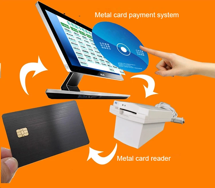 Customized Laser Engraved NFC RFID Bank Metal Business Cards