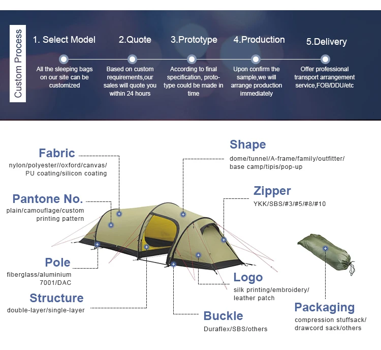 Modula Tent - Ideal for Large Families and Outdoor Activities