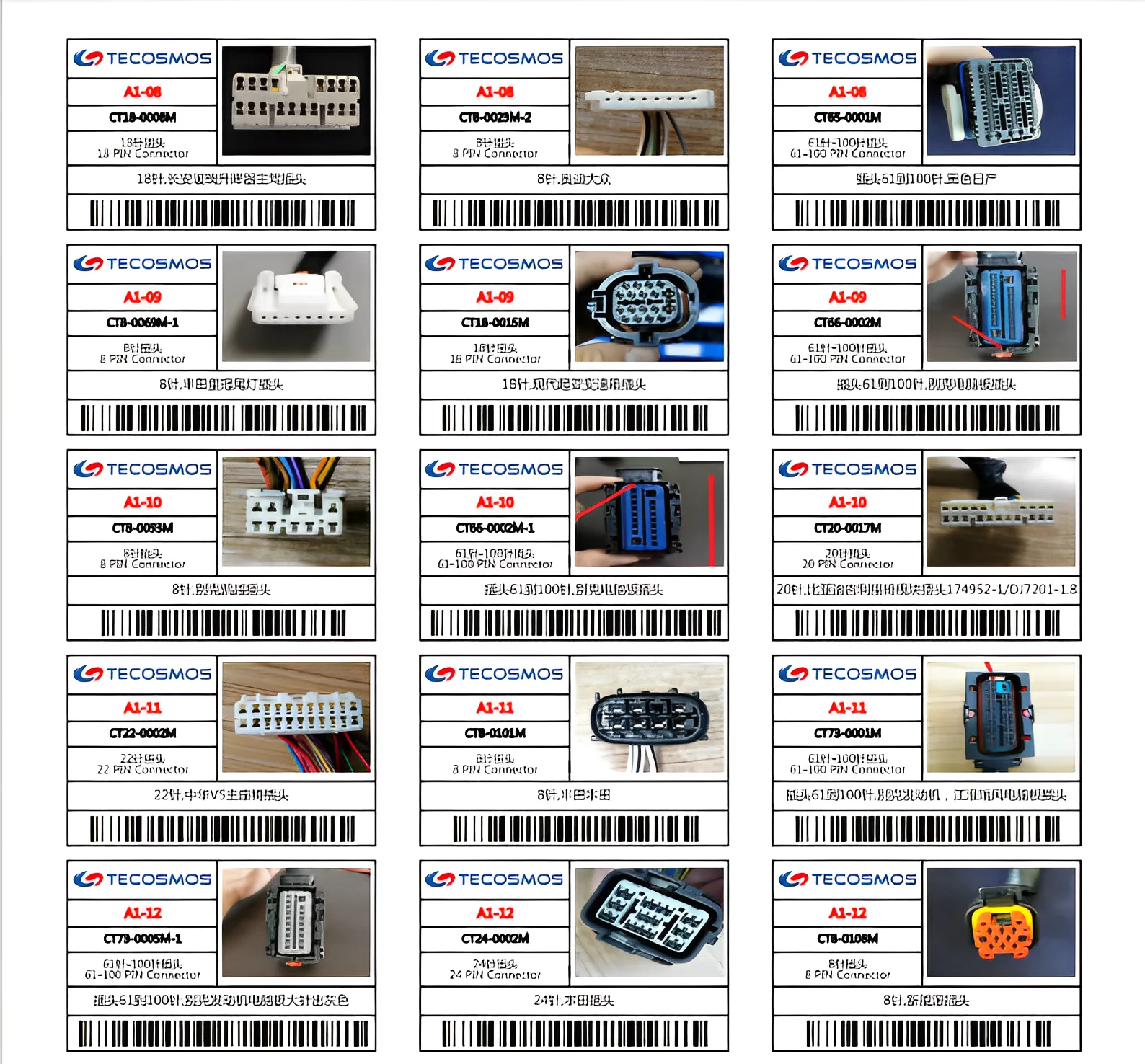 Auto Parts New Energy Vehicle pH Plug Connector Waterproof Shell ...