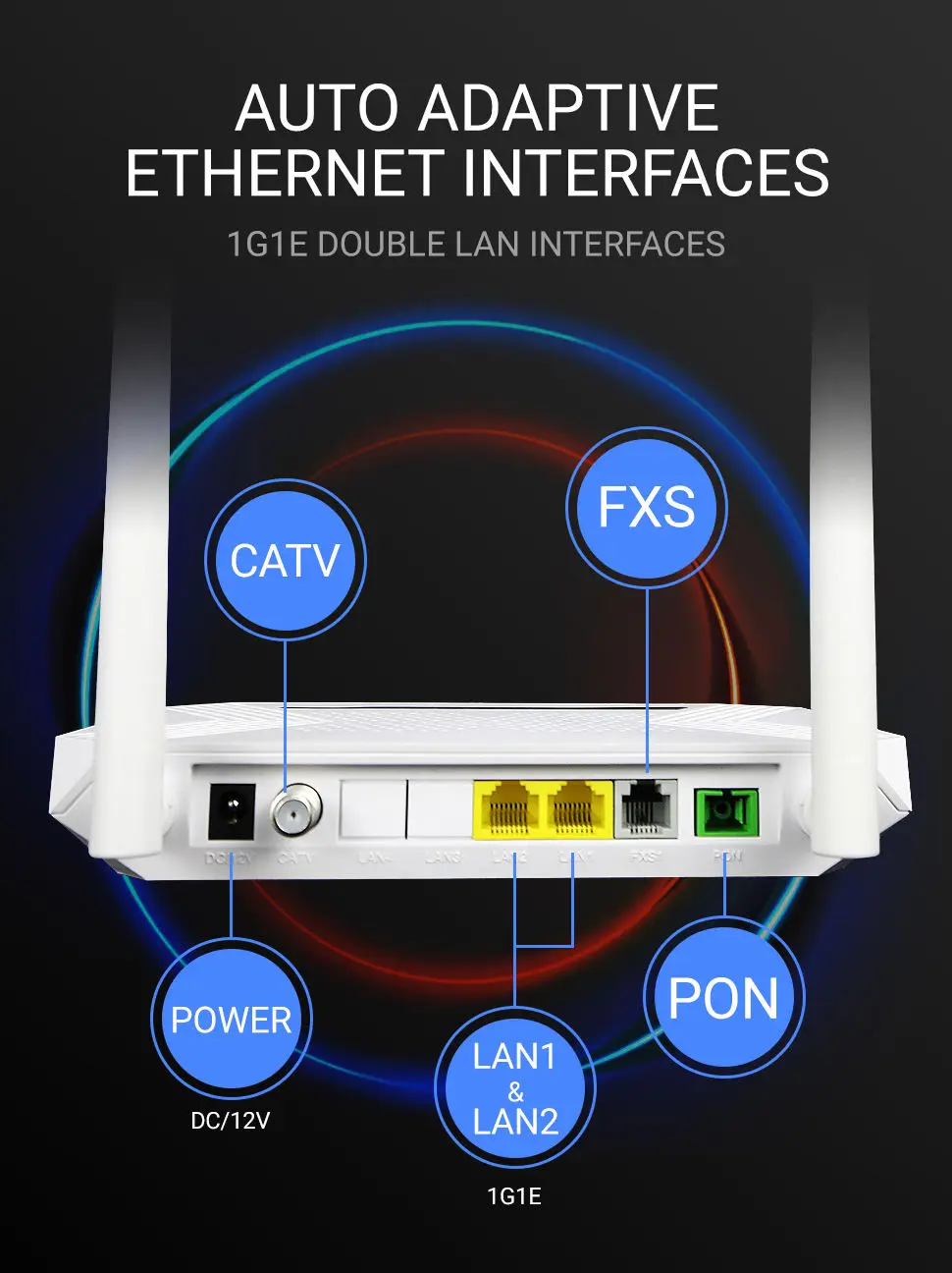 New Generation V Sol Xpon Onu 1ge1fe Fiber Onu With Catv For Ftth - Buy Router Wifi Ten Da ...