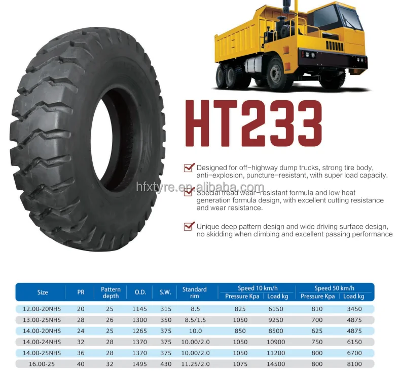 14.00-25 Mining Truck Tyres Otr Tires 1400r25 Tyres With Good Quality ...