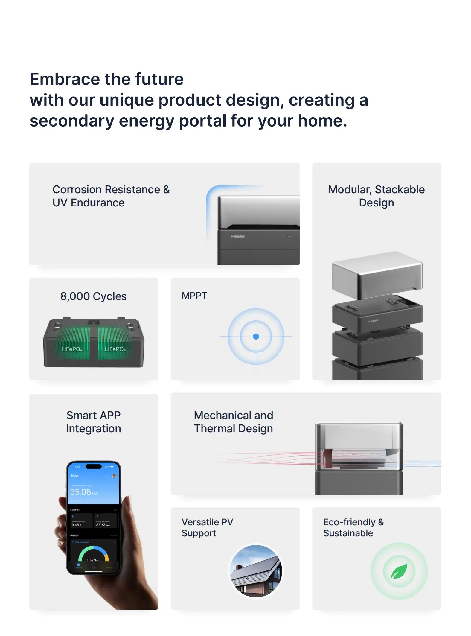 Modular Safety Intelligent Energy Storage Battery