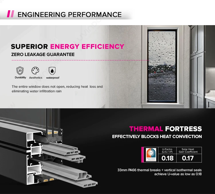 Aluminum Alloy Frame Large Glass Windows - Sound Proof