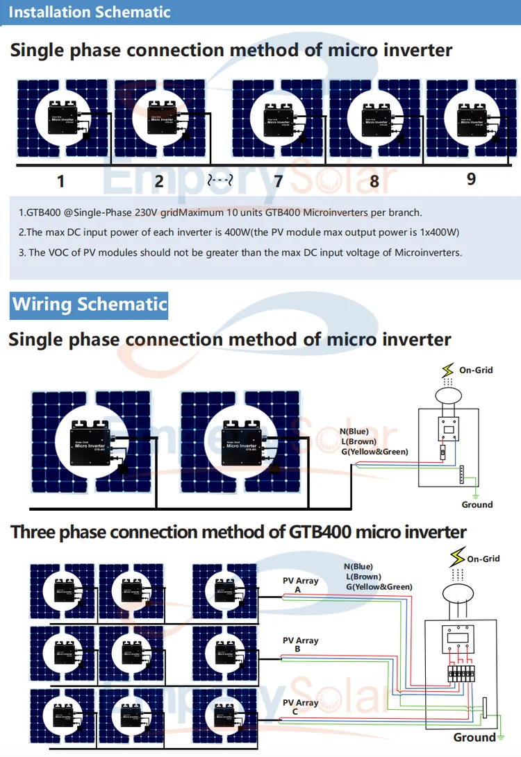 300w 1000w Enphase IQ8 Micro Inverter - 2000w Solar Panel