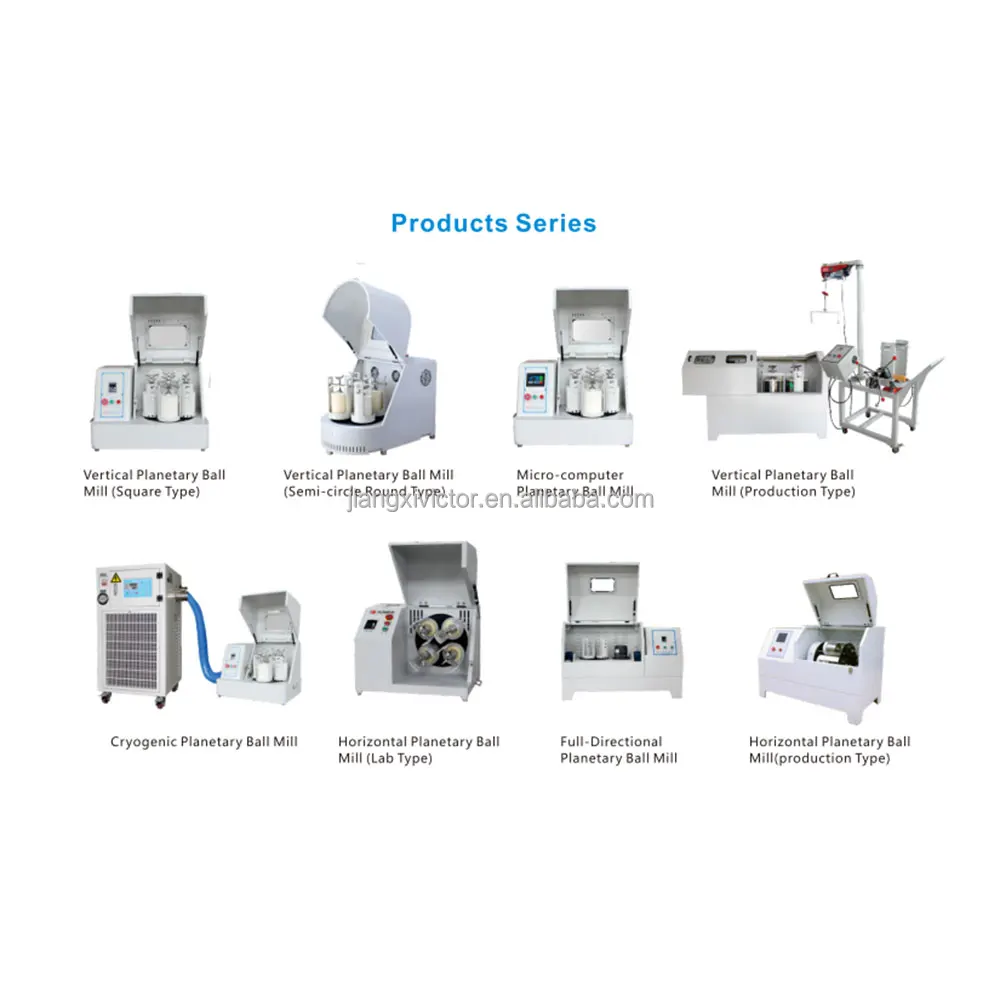 XQM-4 Planetary Mill - Efficient Grinding for Lab & Industry