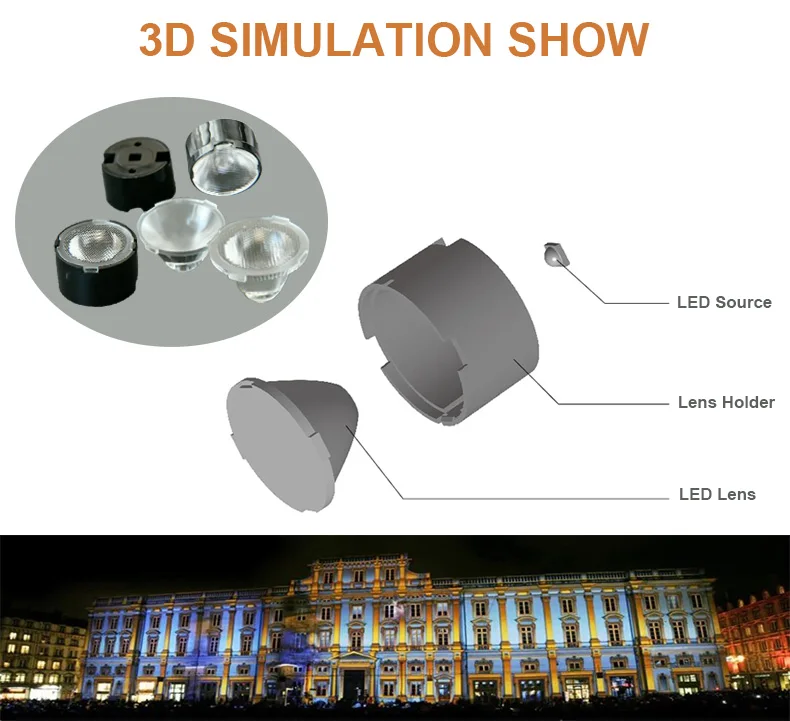 22MM 8 12 24 Degree Narrow Beam 3535 LED Lens for Medical Lights